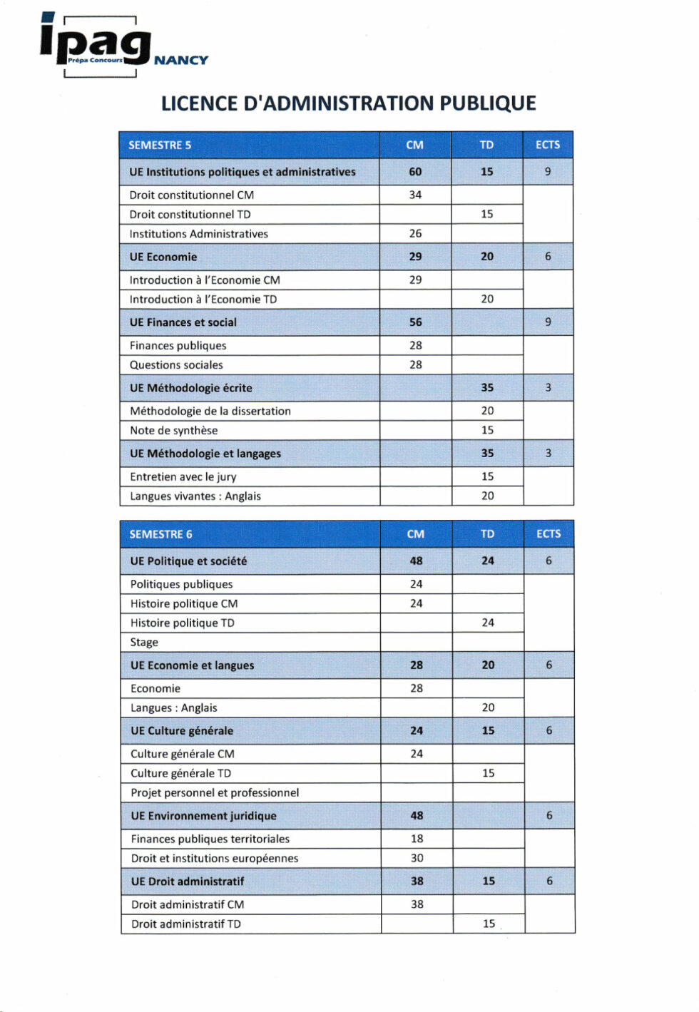 Licence d’Administration Publique - IPAG NANCY